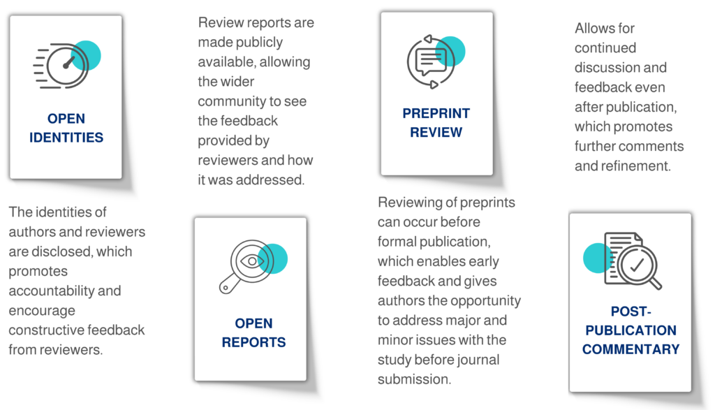 Becoming an Open Peer Reviewer - Forum for Open Research in MENA