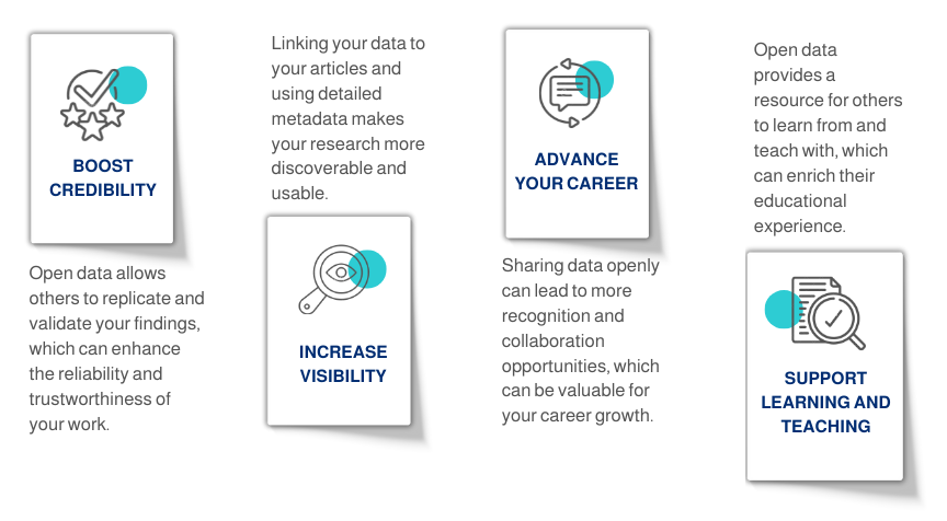 Maximising Open Data - Forum for Open Research in MENA