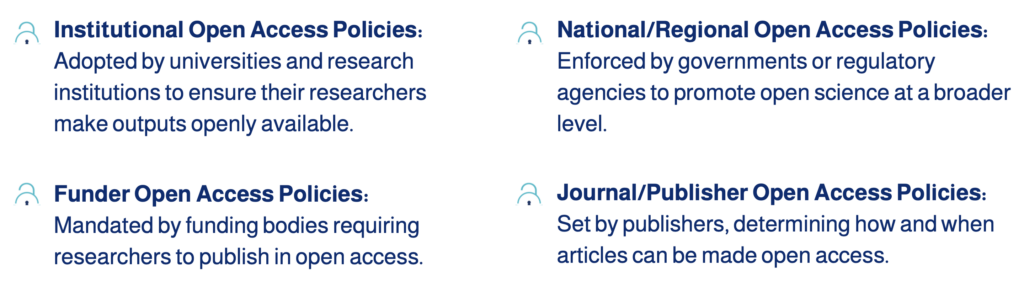Understanding Open Access Policies - Forum for Open Research in MENA